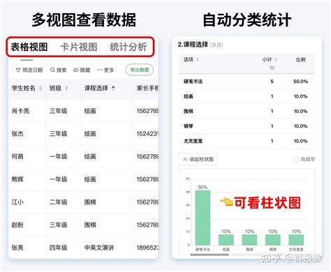 问卷创建指南丨一键导入生成问卷，灵活分类调研，自动分析数据~ 知乎