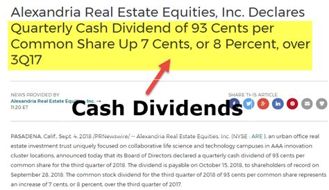 Cash Dividends Example Meaning Importance What Is Cash Dividend
