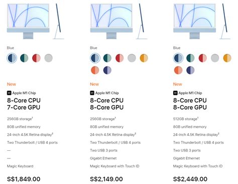 4 Differences Between Imac 2021 Vs Imac 2019 Geekbite