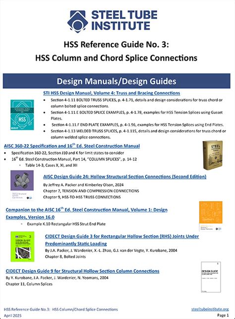Hss Insider December 2025 Rectangular Hss Bolted End Plate