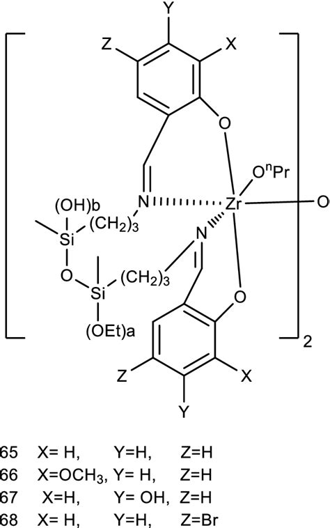 The Structure Of Xyz Spimp Zr Propoxide Compounds 6568 Download