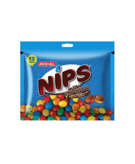 Nips Urc Malaysia