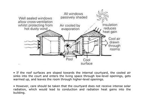 Passive Cooling Techniques Ppt