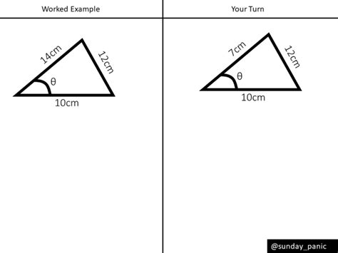 Cosine Rule Missing Angles Variation Theory