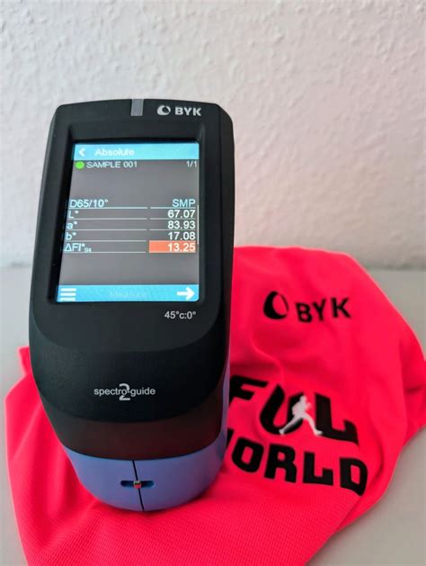 And The Best Our Portable Colorimeter And Fluorimeter Combo Can