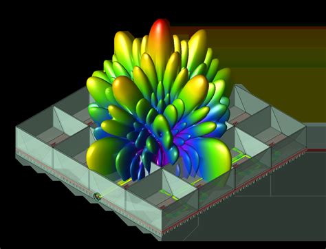 Xfdtd Pioneering 3d Electromagnetic Simulation Software Remcom
