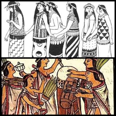 The Once Great Aztec Empire And Its History The Aztec Clothing
