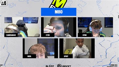 Spoit Looking A Little Different Today Rr6proleague