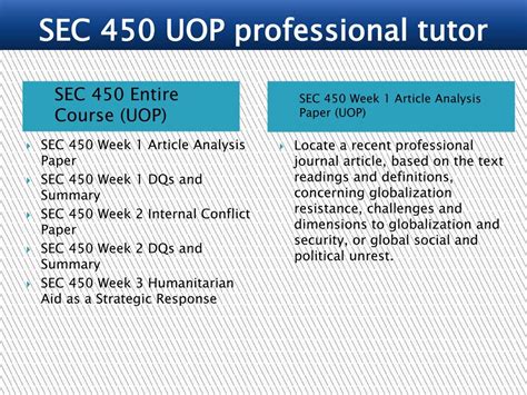 Ppt Sec 450 Uop Professional Tutor Sec450dotcom Powerpoint