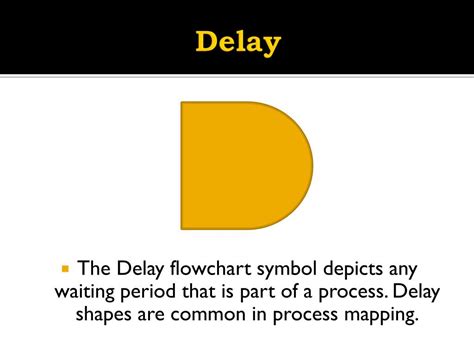 Ppt Flowchart Symbols Powerpoint Presentation Free Download Id4248609