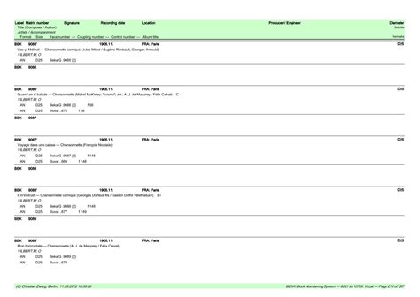 Label Label Matrix Matrix