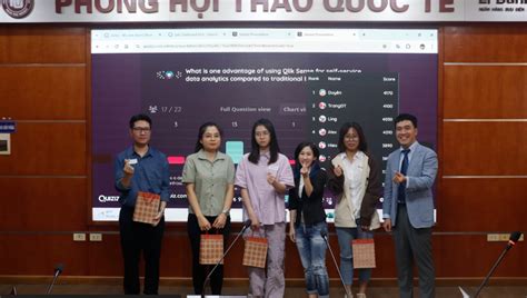 Microsite Archive Sift Analytics Group