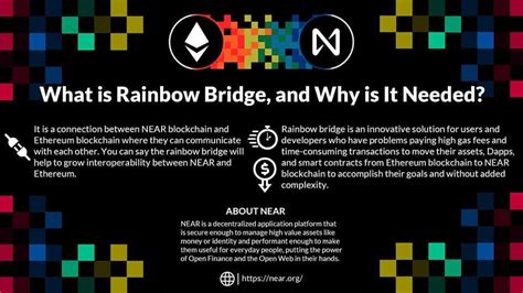 Near Protocol A Complete Guide Avark