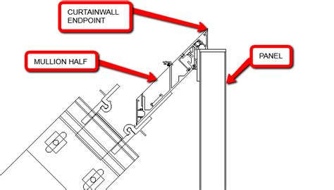 Curtainwallbim Mullion Halves