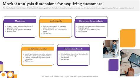 Market Analysis Dimensions For Acquiring Customers Ppt Sample