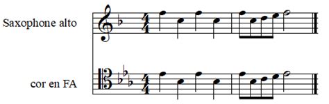 La Clef Dut 4 Clé Dut 4 Apprendre Le Solfège Et La Musique