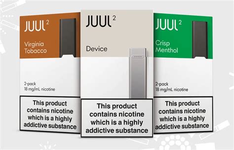 The Juul 2 Vape Review Is It Worth It Onlyvaping