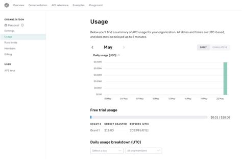 Openaiのサイトからchatgptのapiキーを取得し、18ドル分の無償枠内で利用してみた。 K2 Ornata