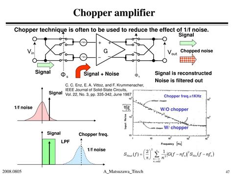 Ppt Adc および Rf Cmos 技術の最新動向 Powerpoint Presentation Id3755860