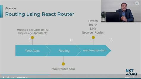 Krishnan Sivagnanam On Linkedin Day108 Reactjs