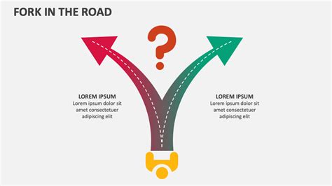 Fork In The Road 日本語訳 Fork In The Road Dljz