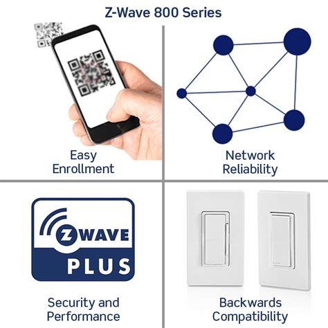 Decora Smart Switch Z Wave 800 Series Neutral Wire Required Zw15s 1