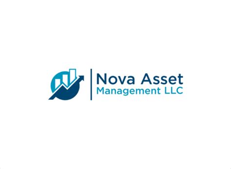 Nova Asset Management Llc By Calpacsupply