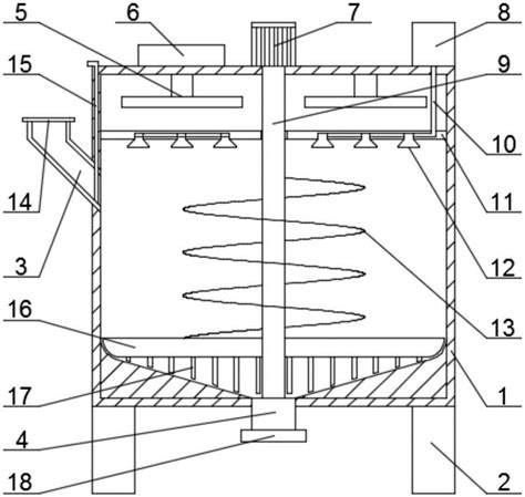 一种化工合成反应釜的制作方法