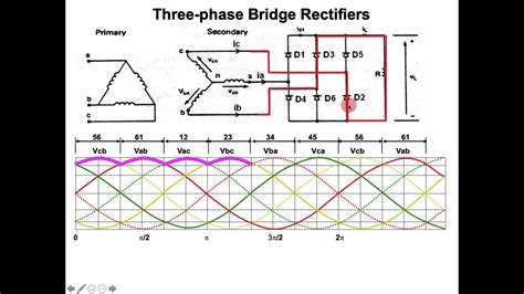 Pe03 Three Phase Full Wave Rectifier Bridge Rectifier Detailed