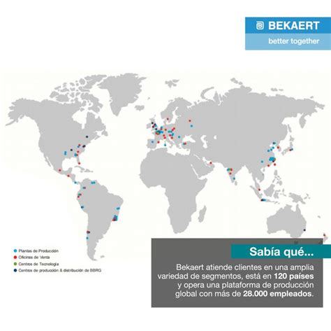 Bekaert Cca Posted On Linkedin