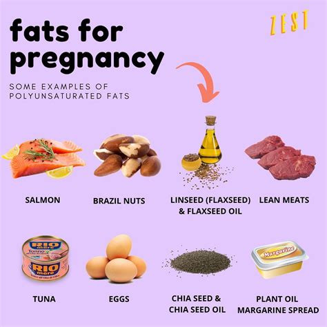 Polyunsaturated Fat Examples Of Food