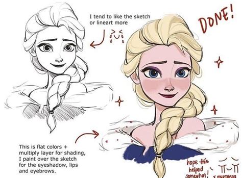Elsa Lips Drawing
