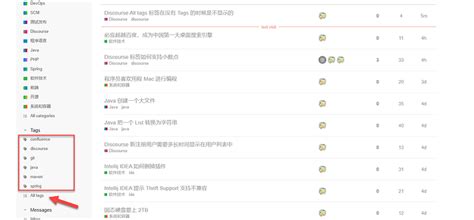 Discourse 如何查看所有的标签 Honeymoose Medium