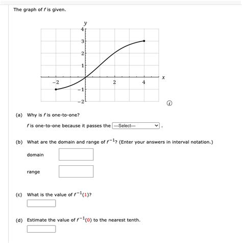 Solved The Graph Of F Is Given у 4 3 N V 1 X 2 2 4 24