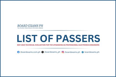 List Of Passers May 2024 Technical Evaluation For The Upgrading As