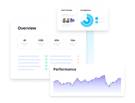 Reporting And Analytics Suite Sc Training Formerly Edapp