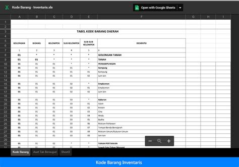 Kode Inventaris Barang Dan Inventaris Ruangan Sekolah Format Microsoft