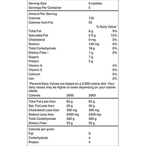 Annas Almond Swedish Thins 525 Oz