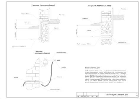 Состав проекта частного дома от студии Pollio