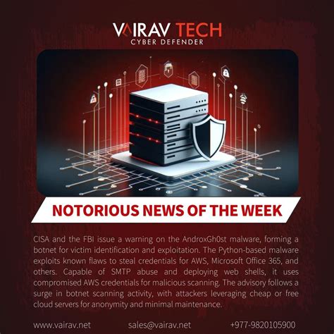Vairav Tech On Linkedin Notoriousnewsotheweek Cybersecurity
