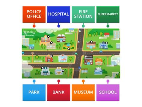 Places In Town 1 Labelled Diagram