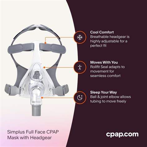 Fisher And Paykel Simplus Full Face Cpap Mask