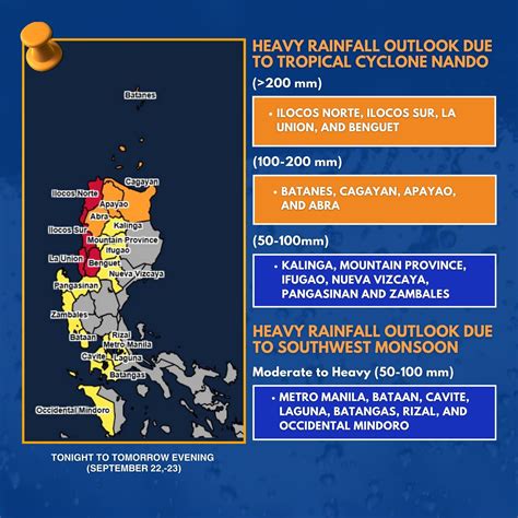 Civil Defense Ph Added A New Photo Civil Defense Ph