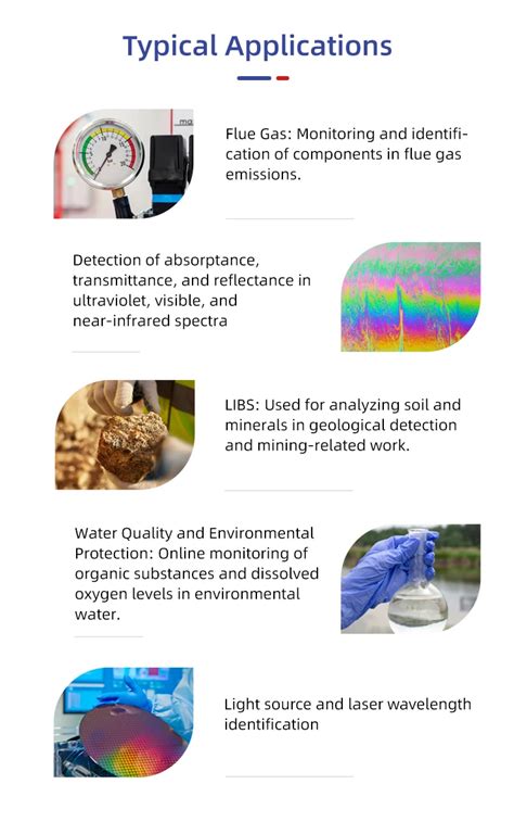 Micro Fiber Spectrometer For Gems Universal Compact Spectrometer For