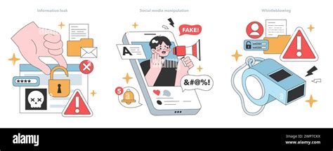 Digital Threats Set Information Leak With A Security Breach Deceitful