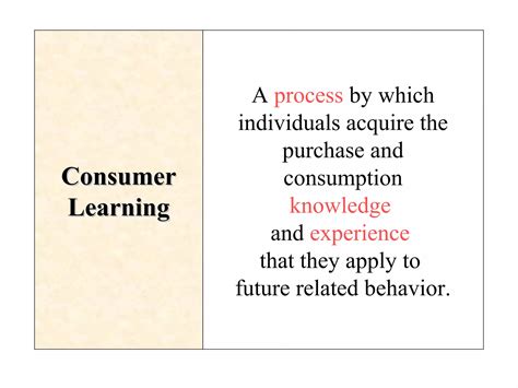 Consumer Learning Ppt