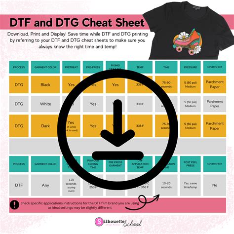 Dtf Print Size Chart Minimalist Chart Design