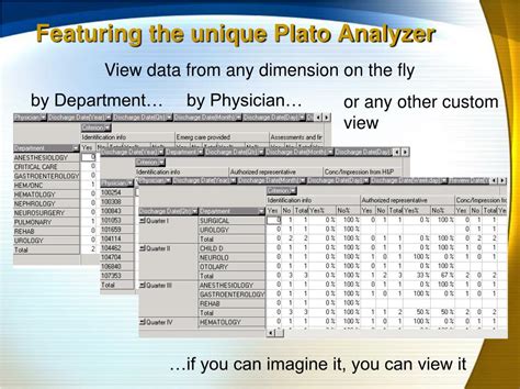 Ppt Plato Data Analyzer Professional Powerpoint Presentation Free Download Id 158464