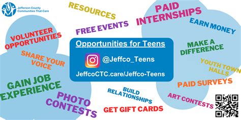 Jeffco Teens Jeffcoctc Care