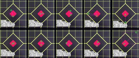 Ontarget Shot Group Calculator Software A Shooters Review The